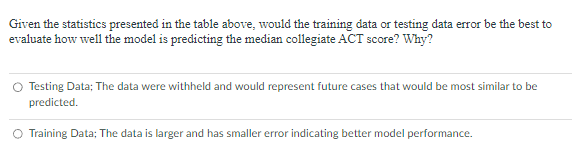 Solved Use the following table for the following two | Chegg.com