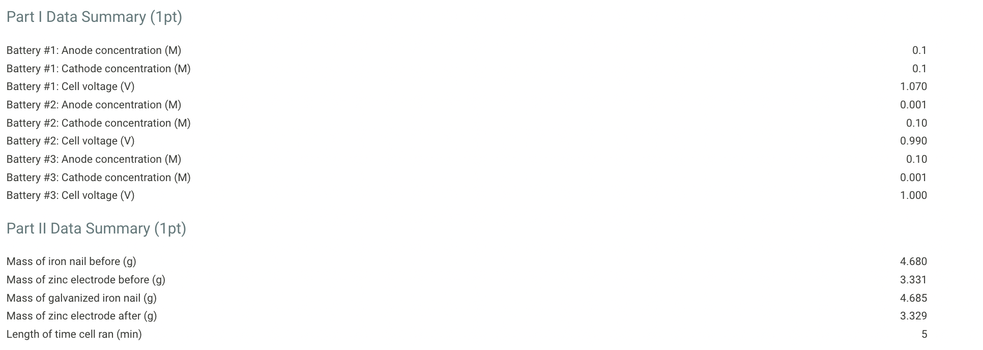 Solved Part I Data Summary (1pt) Battery \#1: Anode | Chegg.com