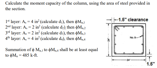 Solved Calculate the moment capacity of the column, using | Chegg.com