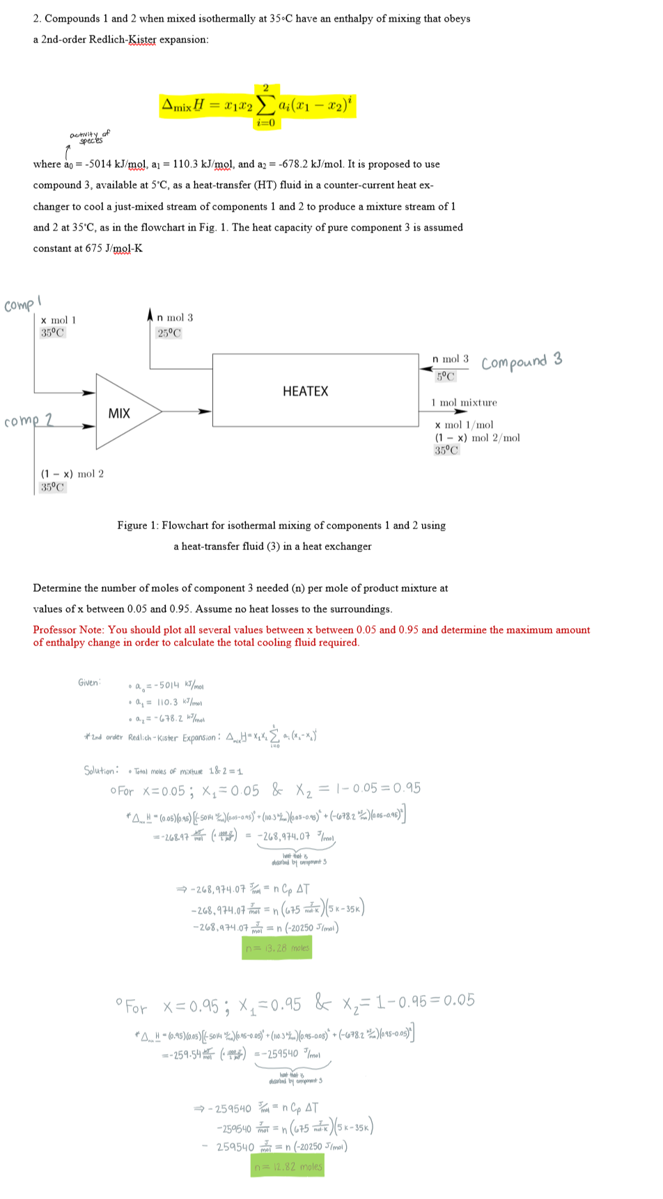 Solved 2. Compounds 1 and 2 when mixed isothermally at 35∘C | Chegg.com