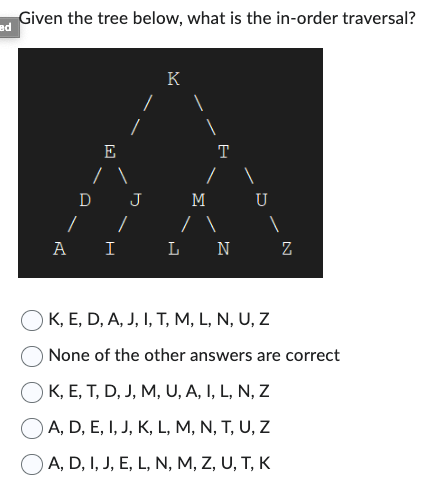 Solved Given the tree below, what is the in-order traversal? | Chegg.com