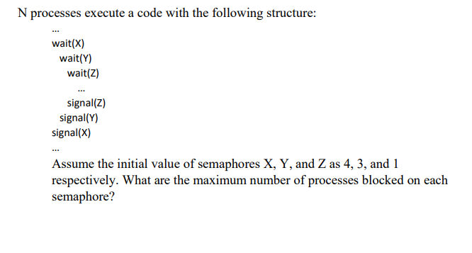 Solved N processes execute a code with the following | Chegg.com