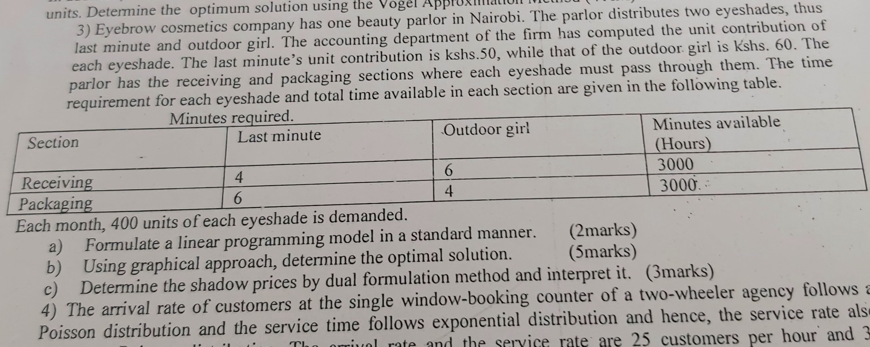 Solved units. Determine the optimum solution using the 3) | Chegg.com