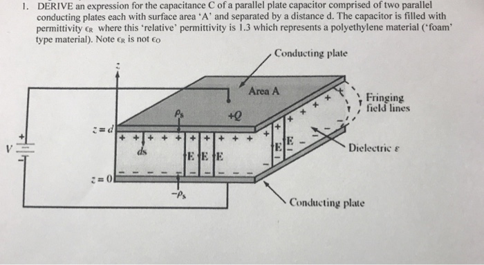 Solved Derive An Expression For The Capacitance C Of A