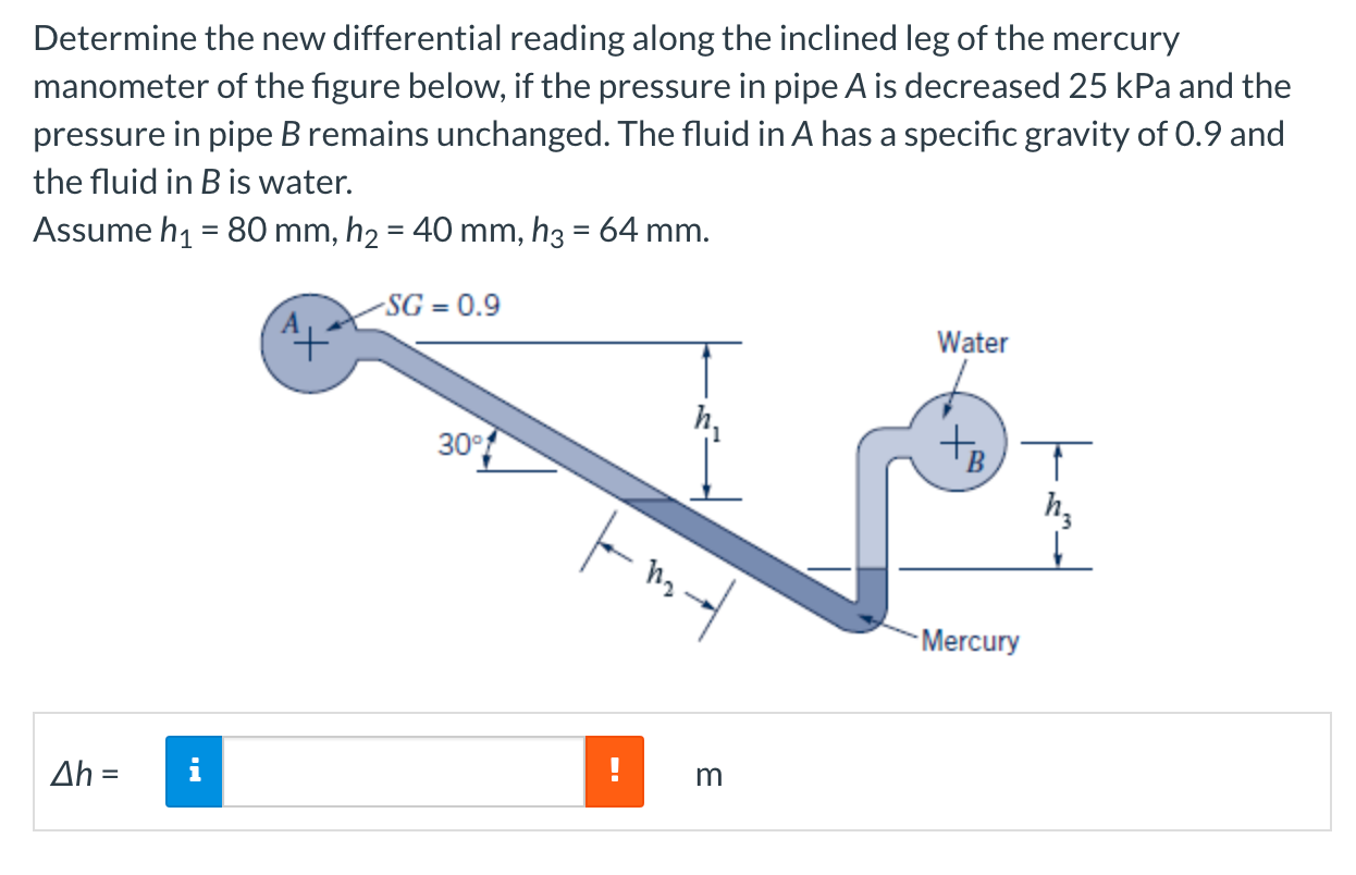 Solved Determine the new differential reading along the | Chegg.com
