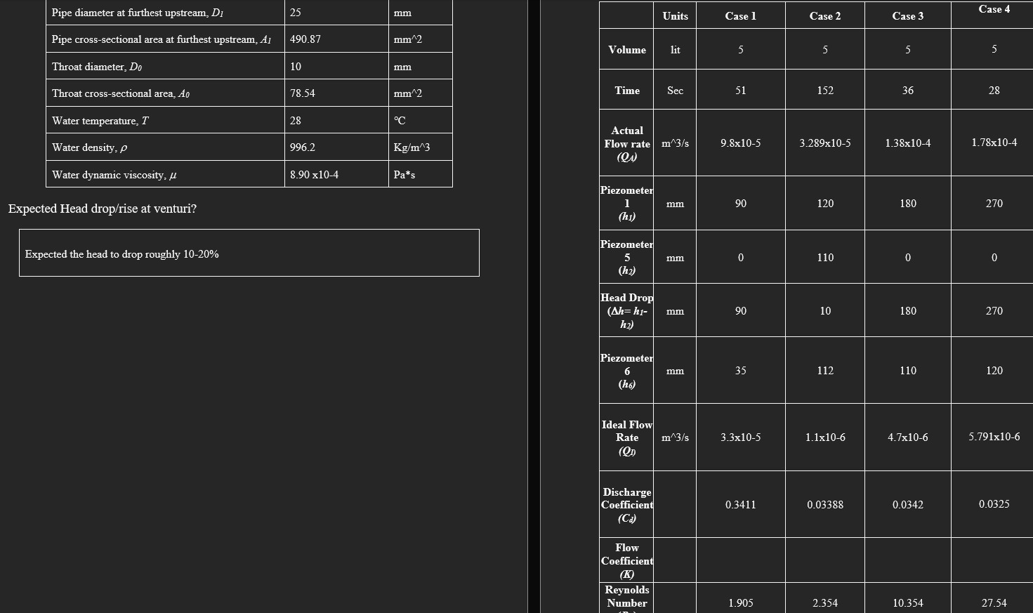 Provide detailed calculation for one case. Plot | Chegg.com