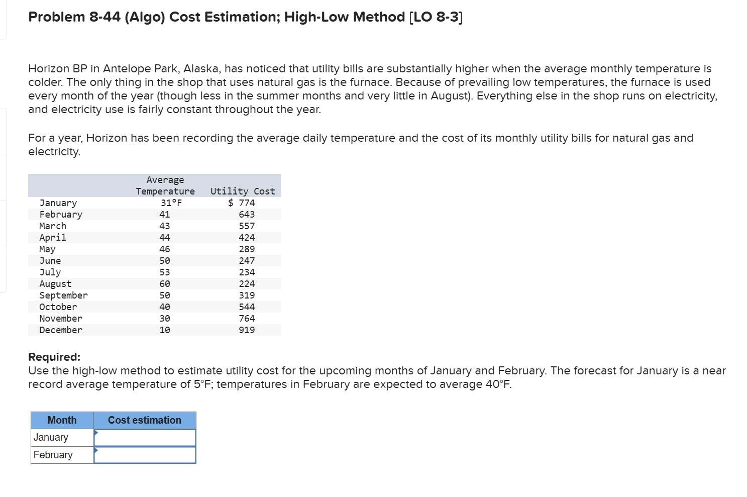 Solved Problem 8-44 (Algo) ﻿Cost Estimation; High-Low Method | Chegg.com