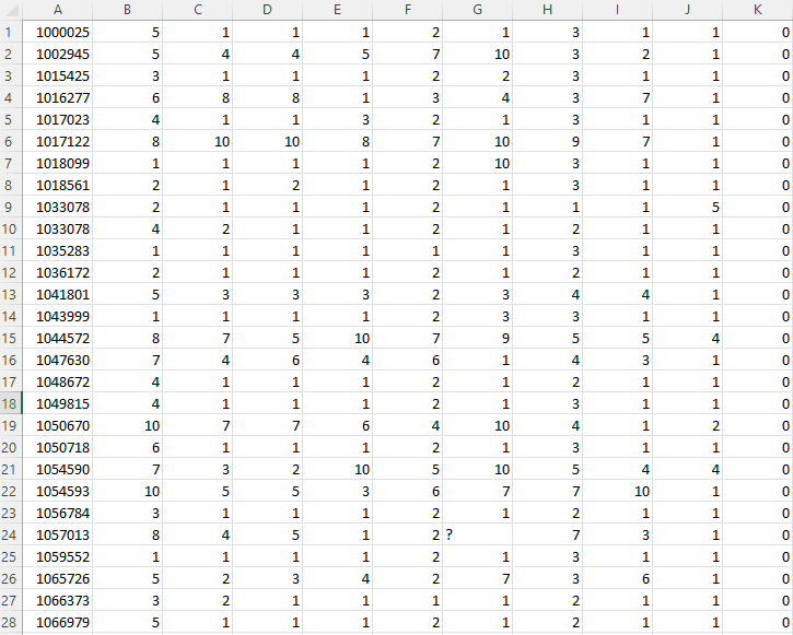Solved In C++ CODE Please. Please only the source code. | Chegg.com