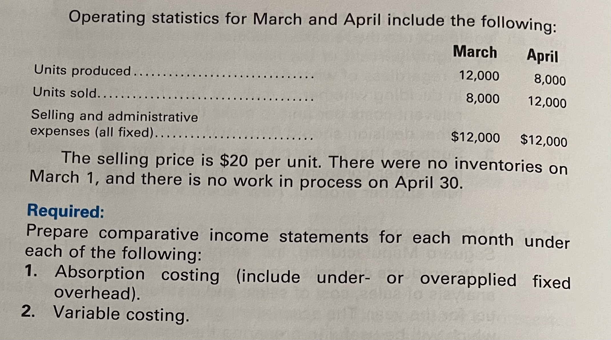Solved Absorption and variable costing income statements | Chegg.com