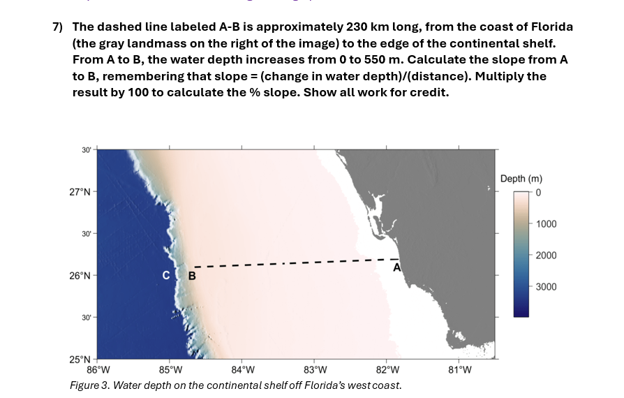 7) ﻿The dashed line labeled A-B is approximately 230 | Chegg.com