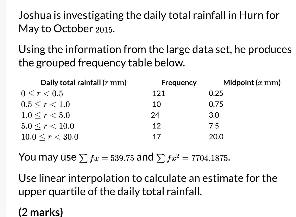 Solved Joshua is investigating the daily total rainfall in | Chegg.com