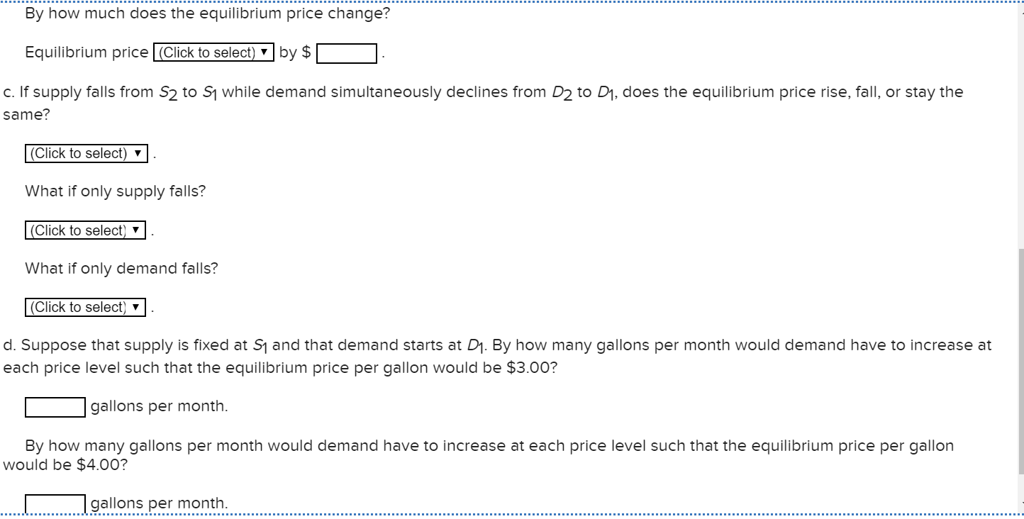 Demand and supply often shift in the retail market | Chegg.com