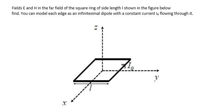 Solved Fields E and H in the far field of the square ring of | Chegg.com