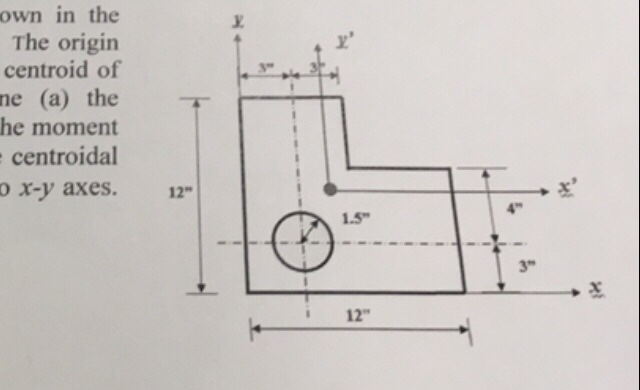 Solved . The steel bar cross section shown in the figure has | Chegg.com