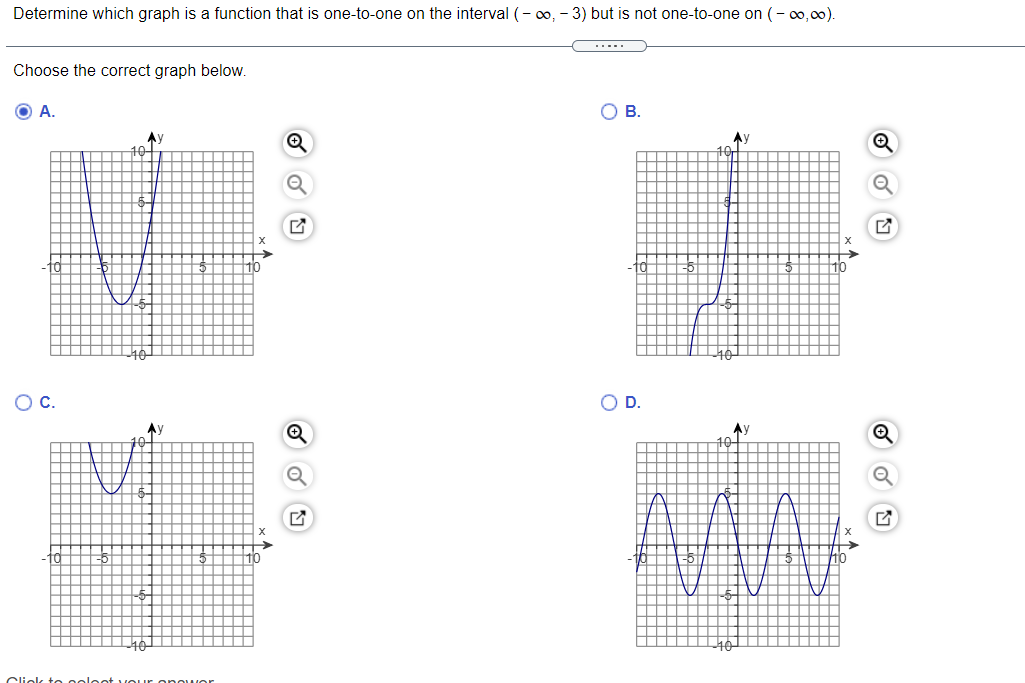 Solved Determine which graph is a function that is | Chegg.com