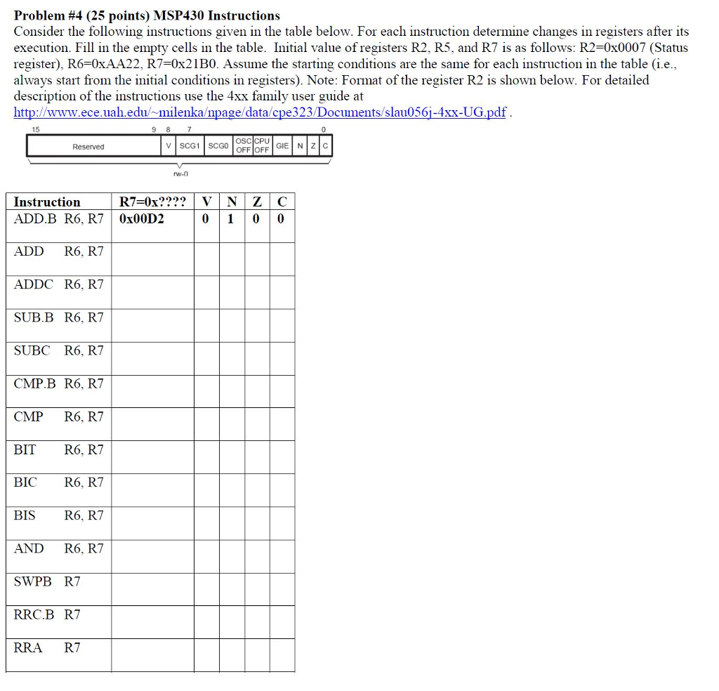 Solved Problem #4 (25 points) MSP430 Instructions Consider | Chegg.com Solved Problem #4 (25 points) MSP430 Instructions Consider | Chegg.com