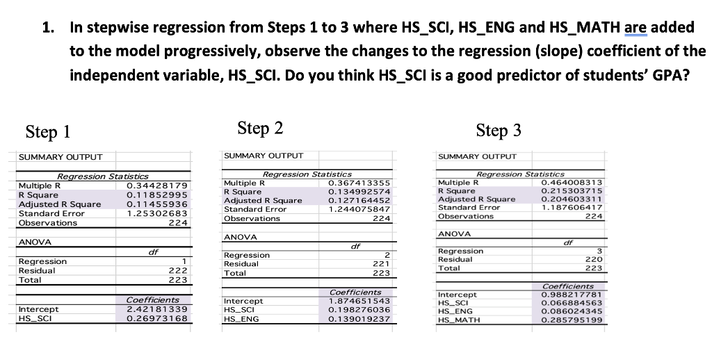 Solved In stepwise regression from Steps 1 to 3 where | Chegg.com