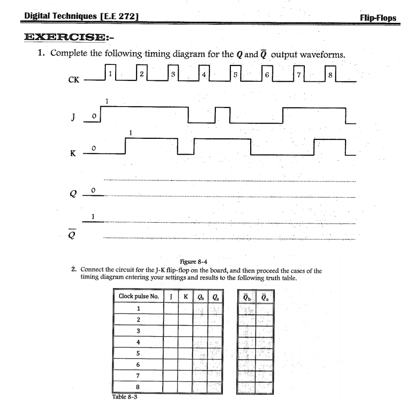 Solved Digital Techniques (E.E 272] Flip-Flops EXERCISE:- 1. | Chegg.com