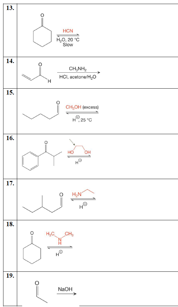 Solved 13 HCN H20, 20 °C Slow 14. CH3NH2 HCl, acetone/H20 | Chegg.com