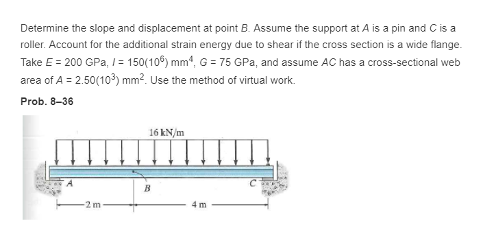 Solved Determine the slope and displacement at point B. | Chegg.com