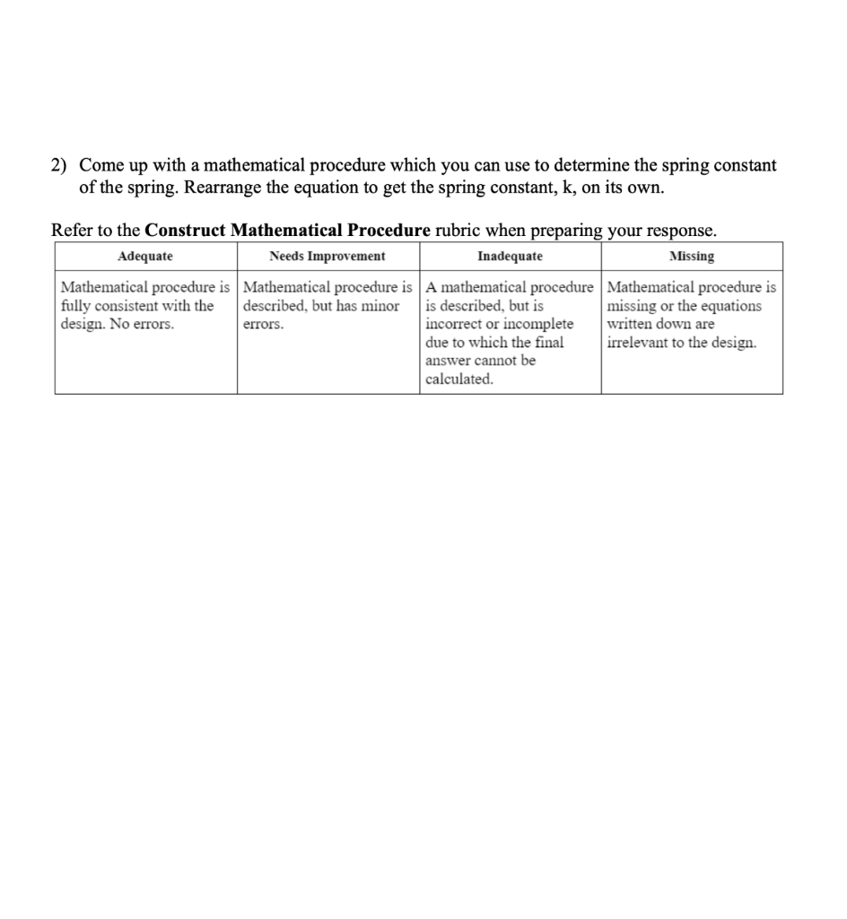 Solved Application Experiment Determining Spring Constant of | Chegg.com