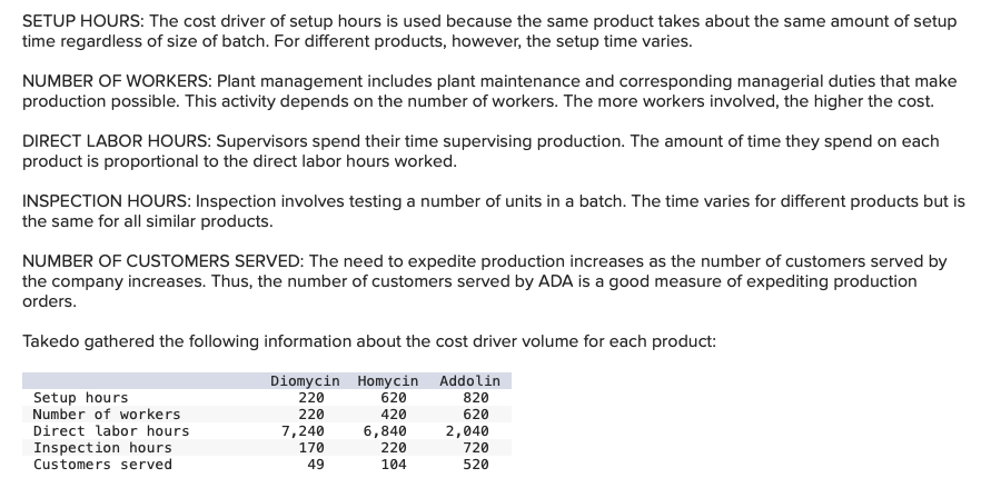 Solved Problem 5-45 (Algo) Volume-Based Costing versus ABC | Chegg.com