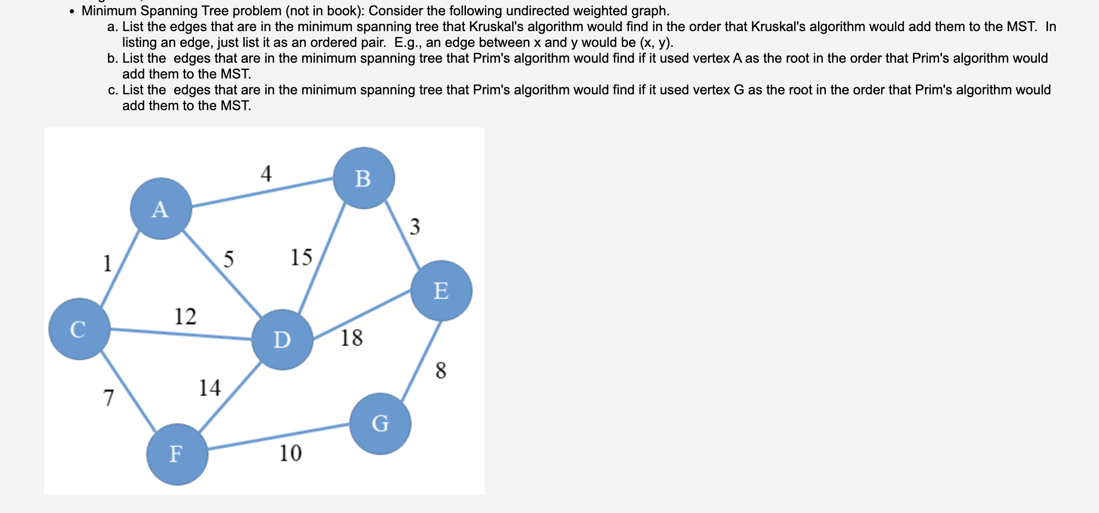Solved - Minimum Spanning Tree problem (not in book): | Chegg.com