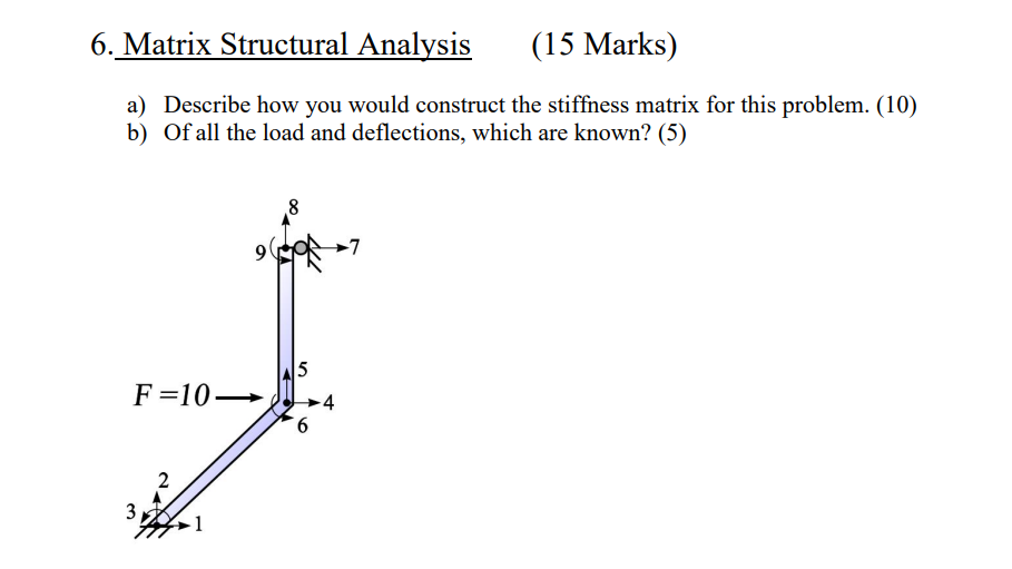Solved 6. (15 ﻿Marks)a) ﻿Describe how you would construct | Chegg.com