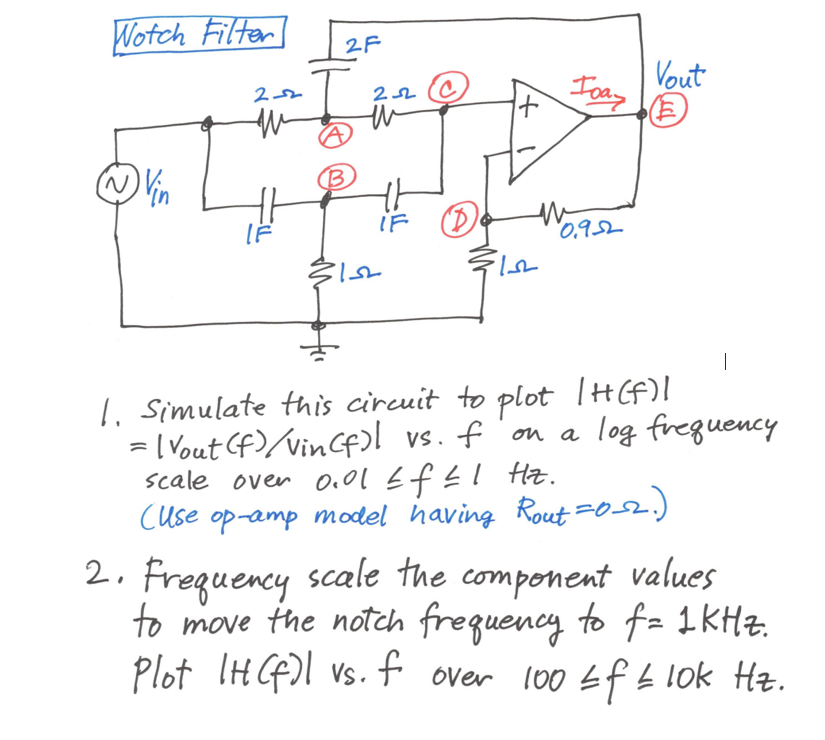 Solved 1. Simulate this circuit to plot ∣H(f)∣ =∣Vout | Chegg.com