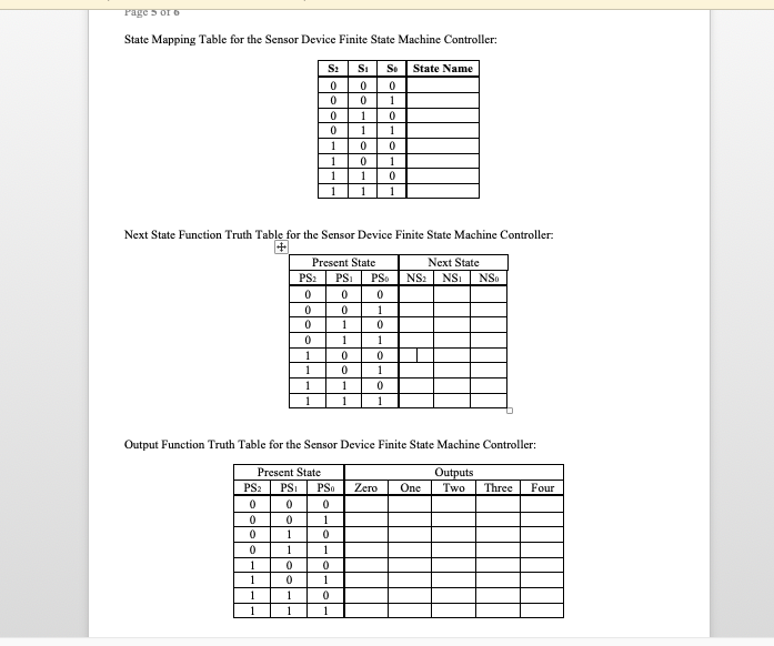 Design a finite state machine to control a device | Chegg.com
