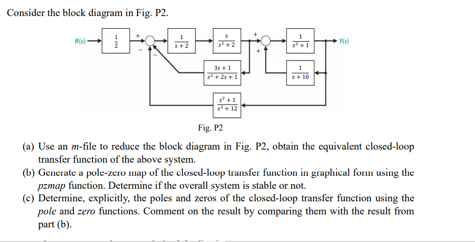 Solved The format of the lab/assignment report should be of | Chegg.com