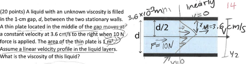 Solved (20 points) A liquid with an unknown viscosity is | Chegg.com