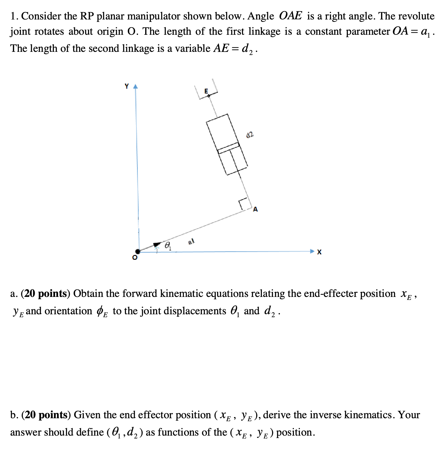 Solved 1. Consider the RP planar manipulator shown below. | Chegg.com