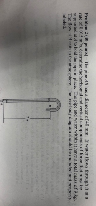 Solved Problem 2 (40 points) - The pipe AB has a diameter of | Chegg.com