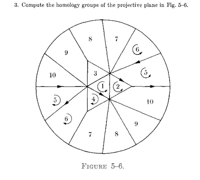 Solved Compute the homology groups of the projective plane | Chegg.com