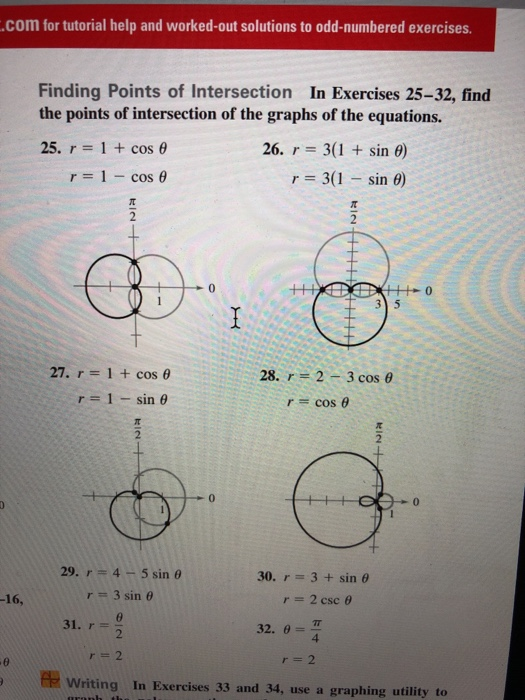 Solved 63. r 4 Horizontal and Vertical Tangency In Exercises | Chegg.com