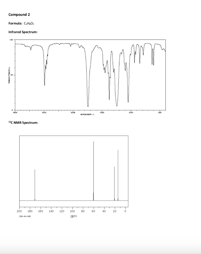 Solved Compound 1 Fo Inf 13C NMR Spectrum:Compound 2 | Chegg.com