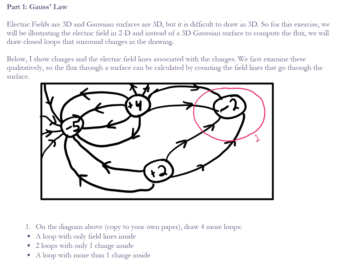 Solved Part 1: Gauss' LawPart 1: Gauss' LawElectric Fields | Chegg.com