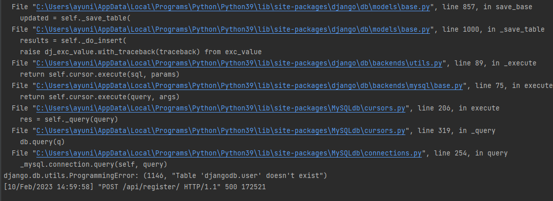 Solved Django Project Dev environment - Py Charm Python | Chegg.com