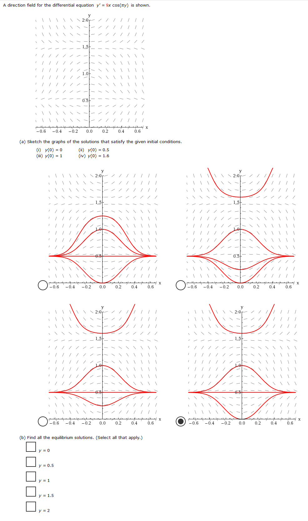 Solved A direction field for the differential equation y' = | Chegg.com