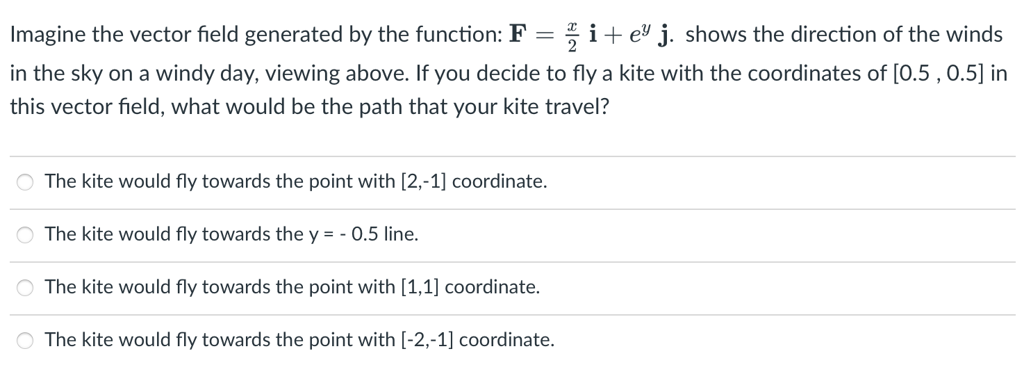 Solved Imagine the vector field generated by the function: | Chegg.com