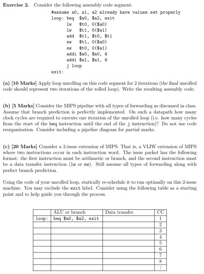 Exercise 2. Consider the following assembly code | Chegg.com