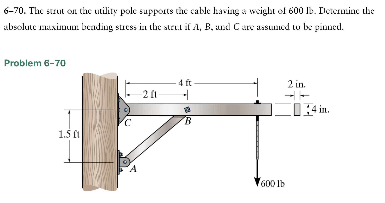 6-70. ﻿The strut on the utility pole supports the | Chegg.com