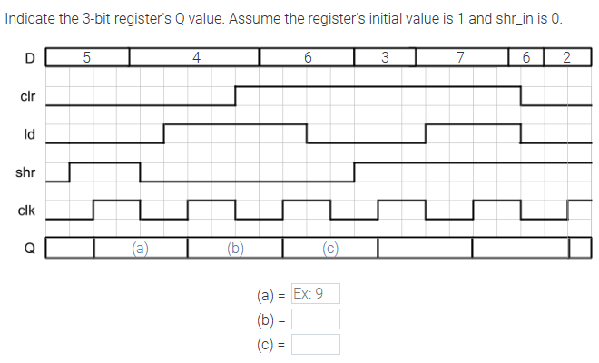 Solved ndicate the 3-bit register's Q value. Assume the | Chegg.com