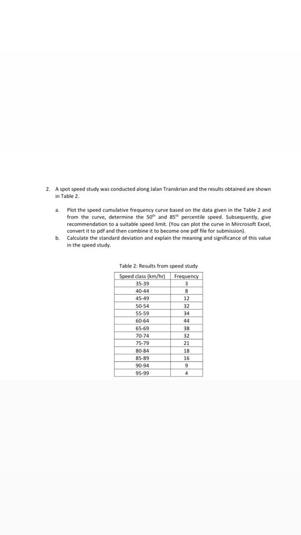 Solved 2. A spot speed study was conducted along Jalan | Chegg.com