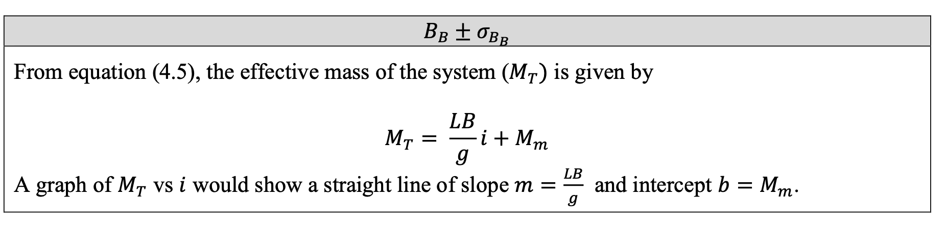Solved BB + OBB From equation (4.5), the effective mass of | Chegg.com