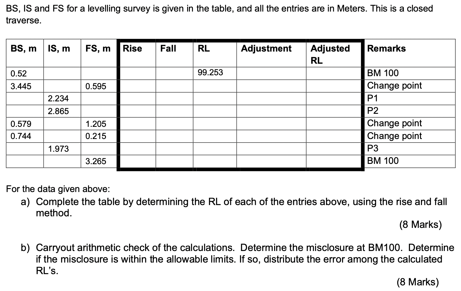 Solved BS, IS and FS for a levelling survey is given in the | Chegg.com