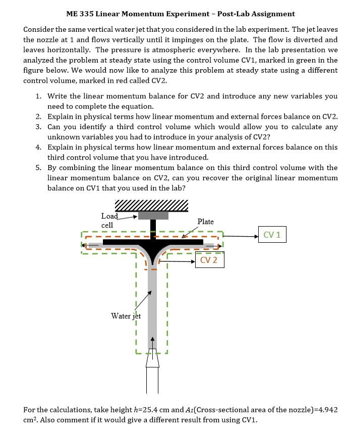 ME 335 Linear Momentum Experiment - Post-Lab | Chegg.com