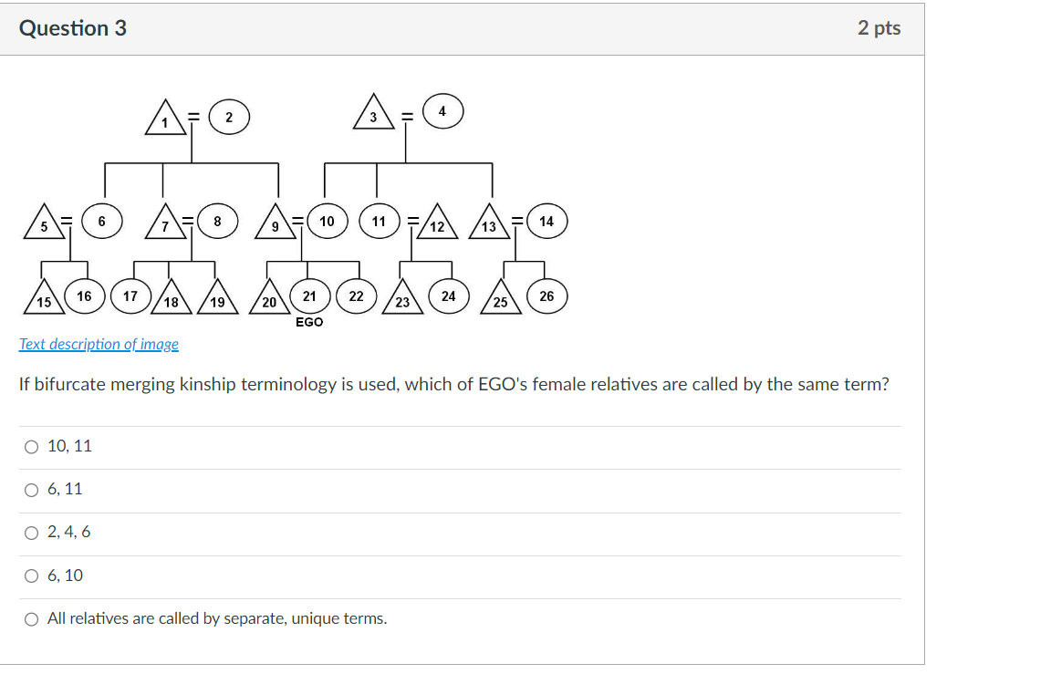 If bifurcate merging kinship terminology is used, | Chegg.com