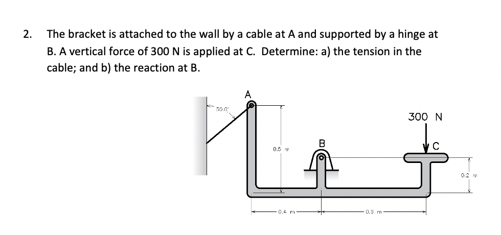 Solved 2. The bracket is attached to the wall by a cable at | Chegg.com